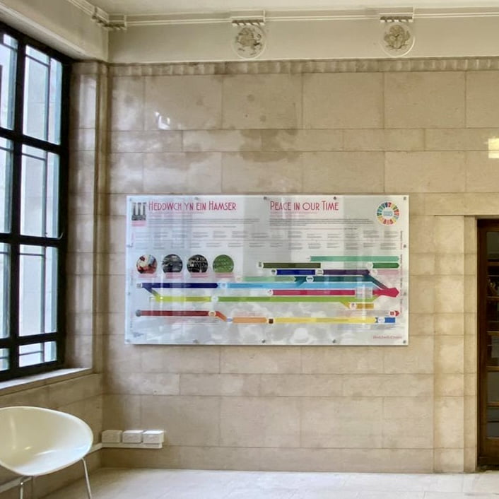 Temple Reception - Exhibition Displays - Welsh Centre for International ...