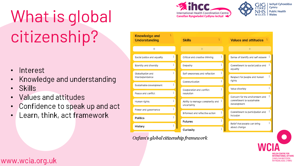 Global Citizenship training in European Public Health Week - Welsh ...